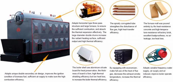 15T Longitudinal Chain Grate Steam Boiler 150℃ Exhaust Temperature